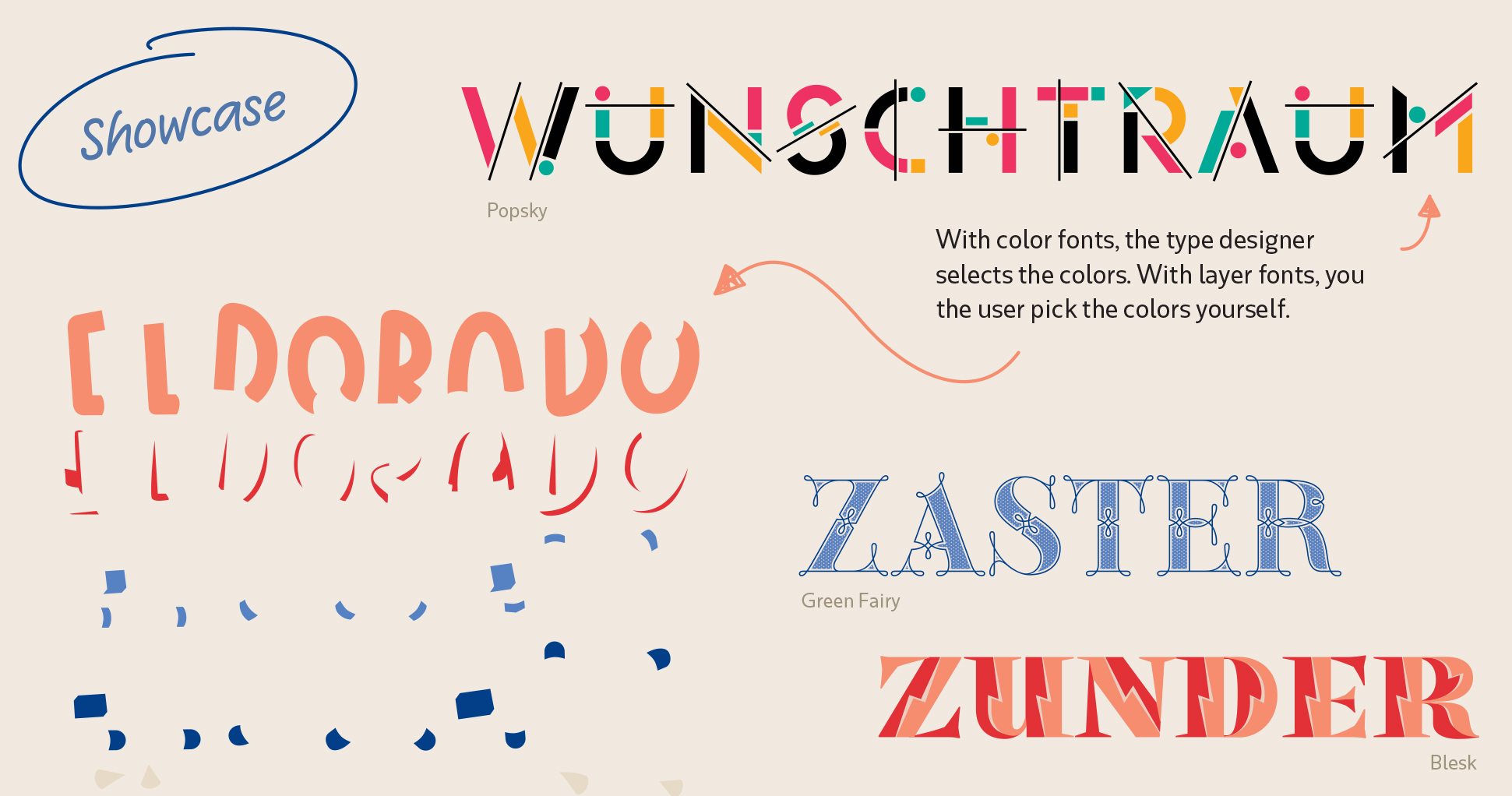 MakingFontsBanner | Gingko Press